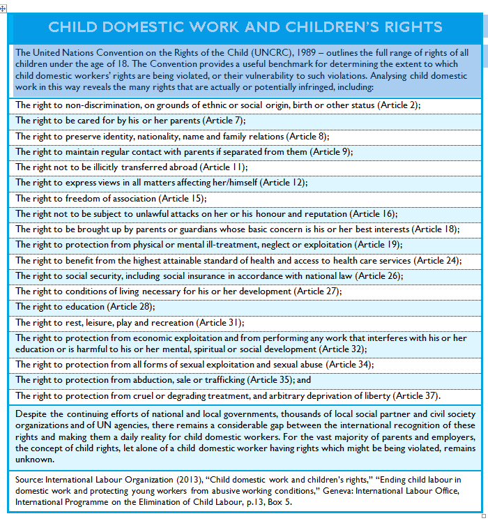 Child Domestic Work and Children’s Rights (Chart) – stopchildlabor